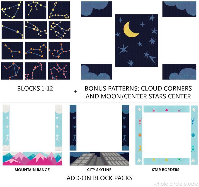 Inside the Design of Starry Signs: A Zodiac Block of the Month Quilt ...